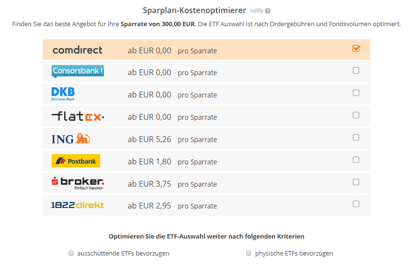 Sparplan erstellen mit dem Strategie Planer | justETF