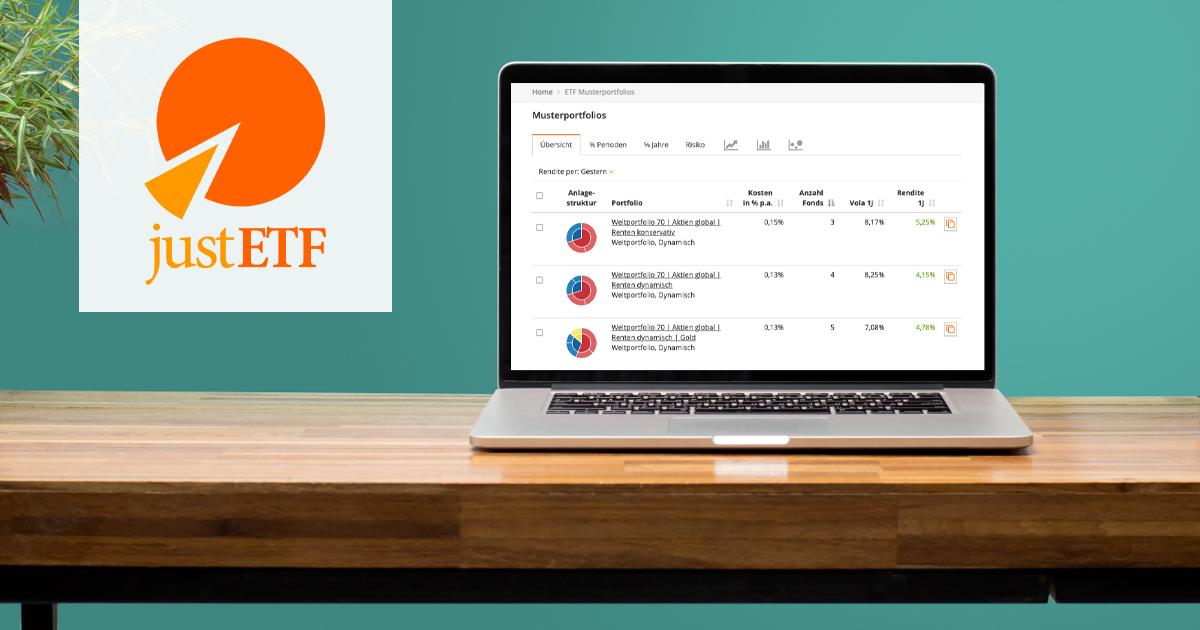 Musterportfolio-Suche | justETF