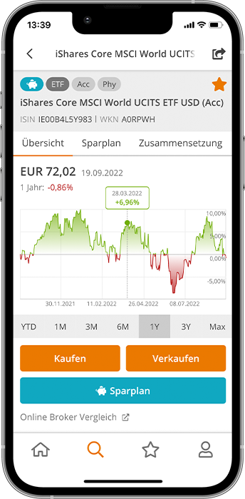 ETF App | justETF