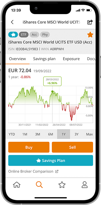 ETF app | justETF